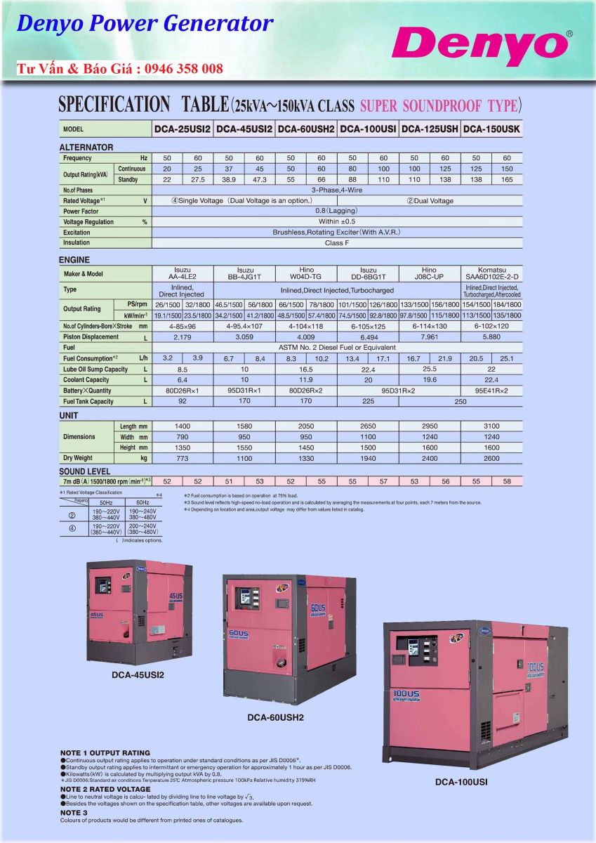 Denyo Generator Catalogue | Engine diesel genset